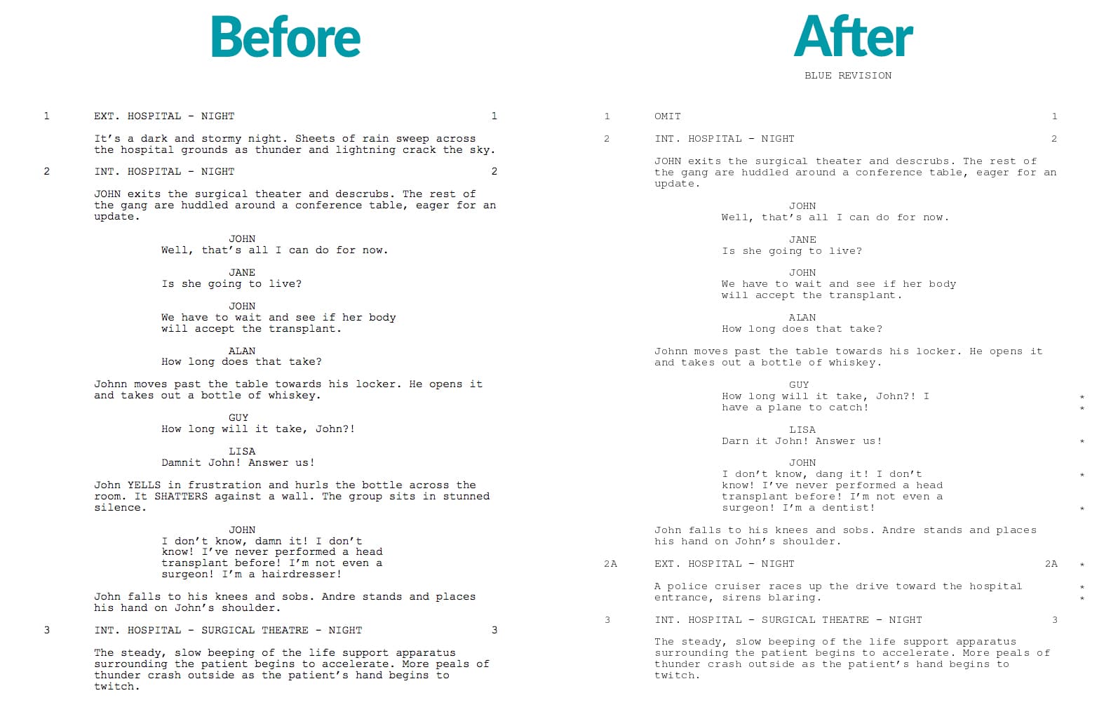 Understanding Script Revisions - Celtx Blog