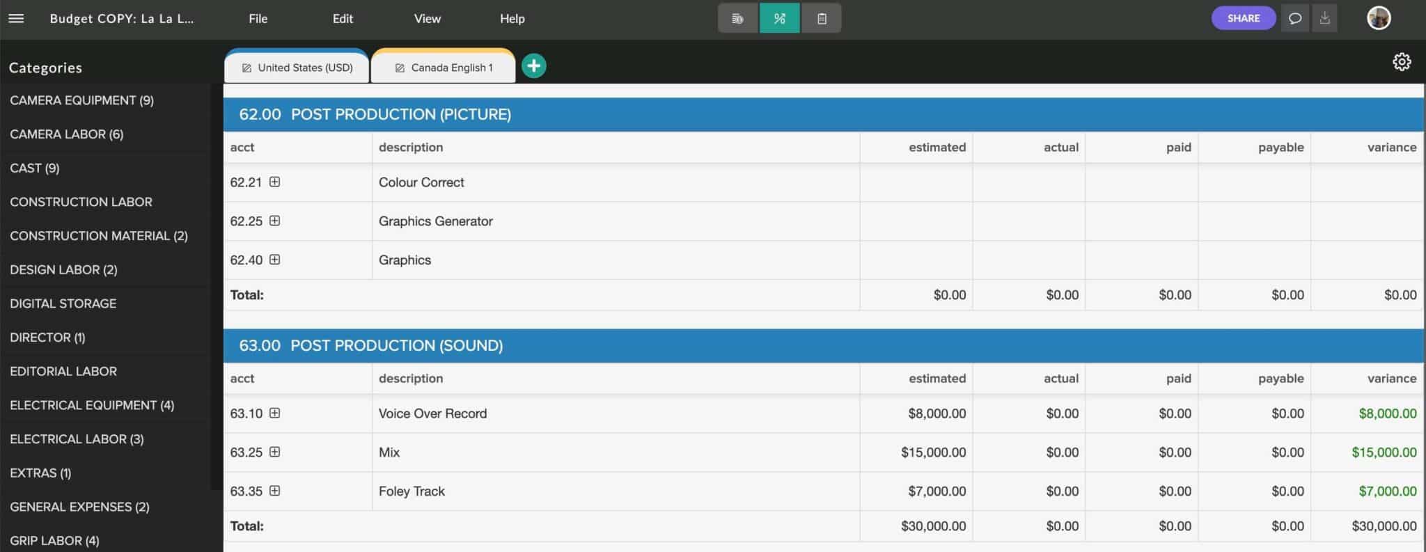 How to Manage a Film Budget [Top Sheet & Templates Included] - Celtx Blog