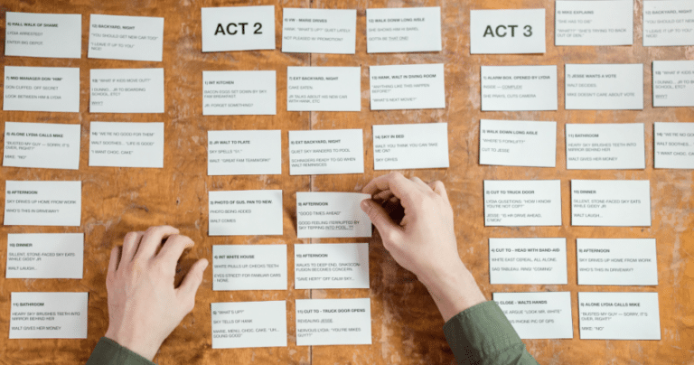 Three Act Structure in Screenwriting 2023 [A Complete Guide] - Celtx Blog